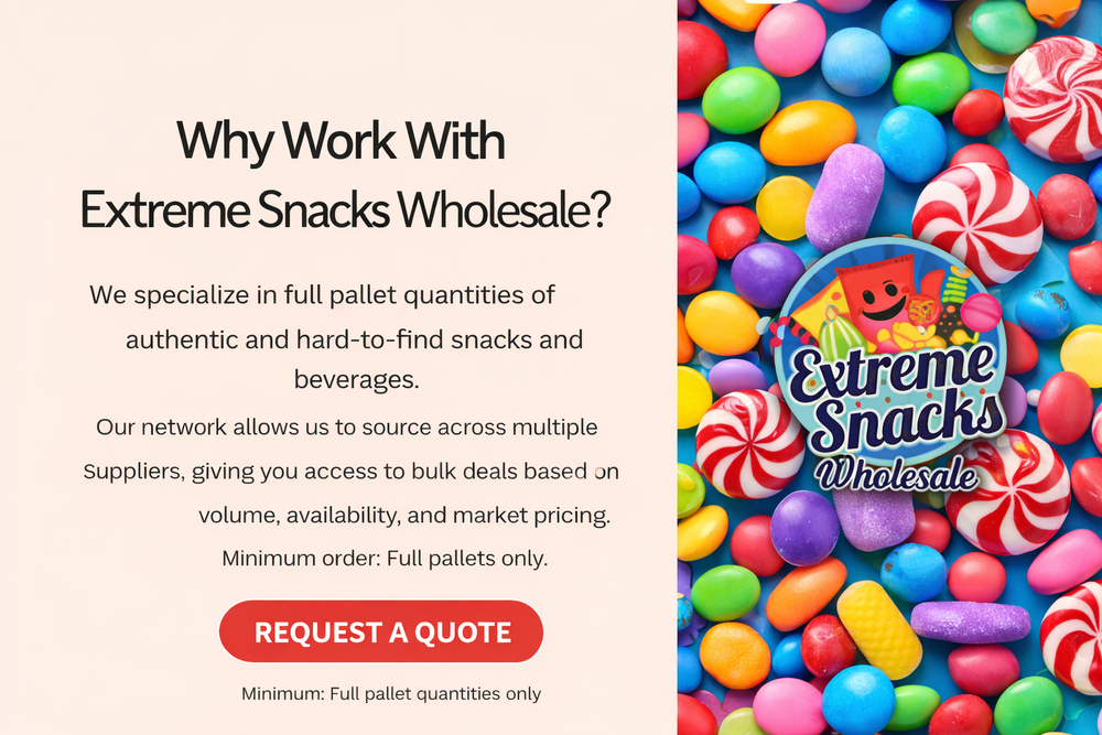 Wholesale Snacks & Beverages | Pallets, Liquidation & Bulk Deals ...